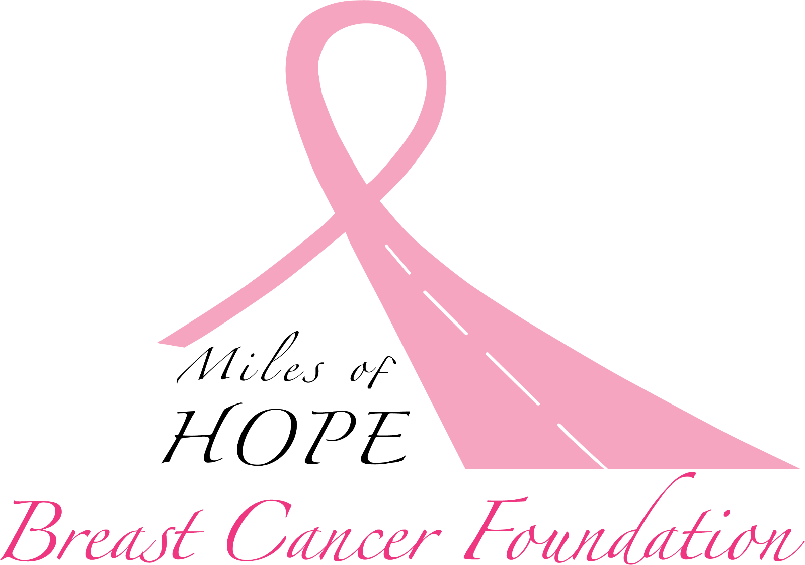 Miles of Hope Donation Form